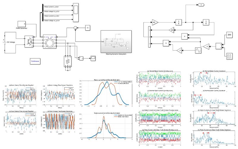 A novel wind turbine fault diagnosis method based on generator current ...