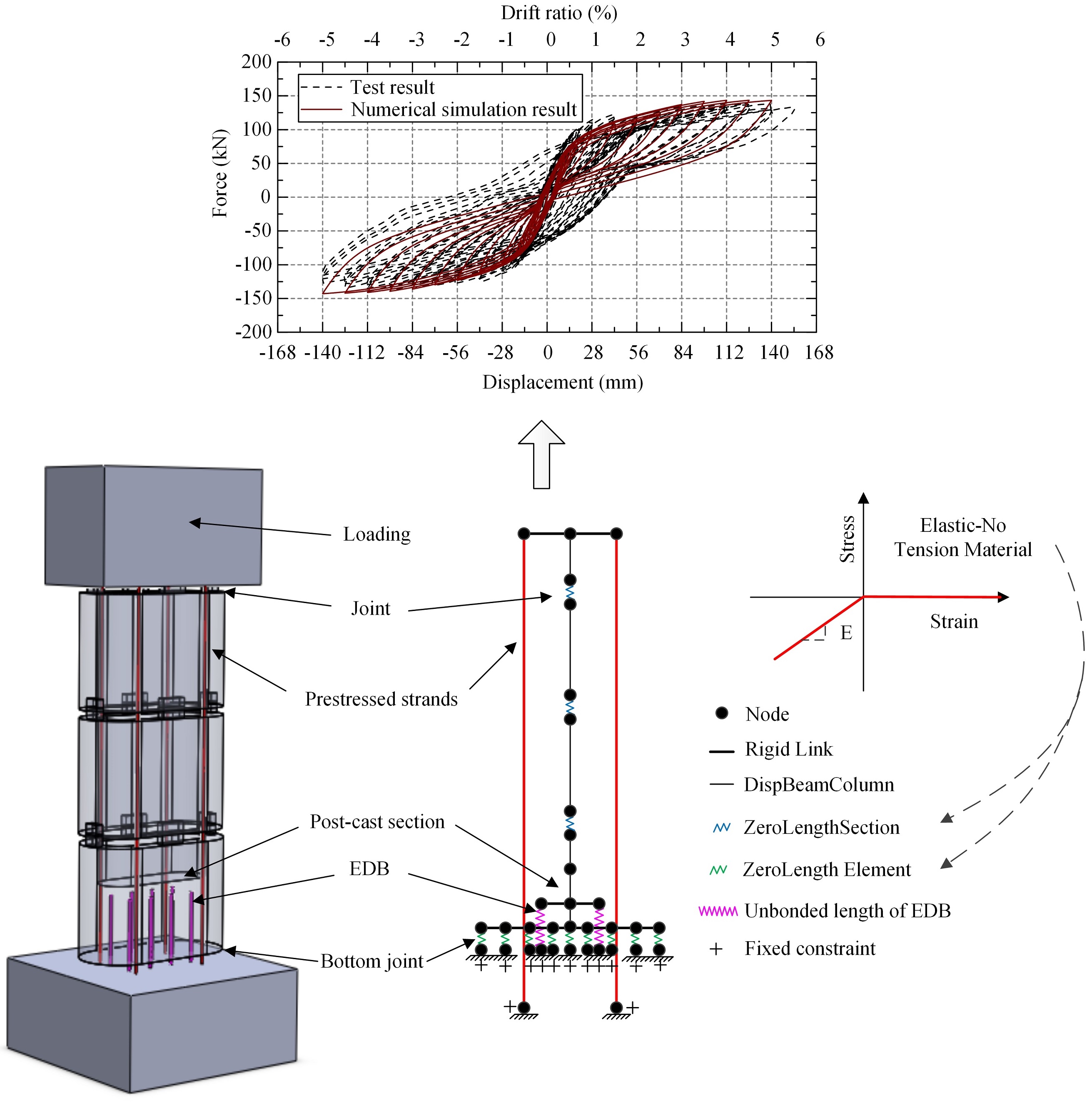 Research on seismic absorption of high-speed railway segmental ...