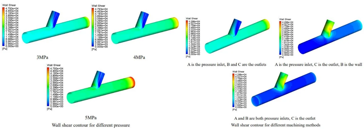 Numerical simulation of cross-hole deburring by abrasive flow in a ...