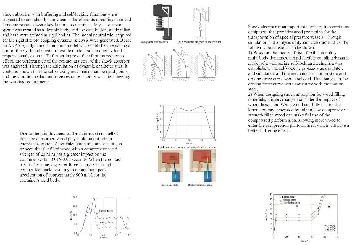 Analysis and research on the dynamic characteristics of shock absorber ...