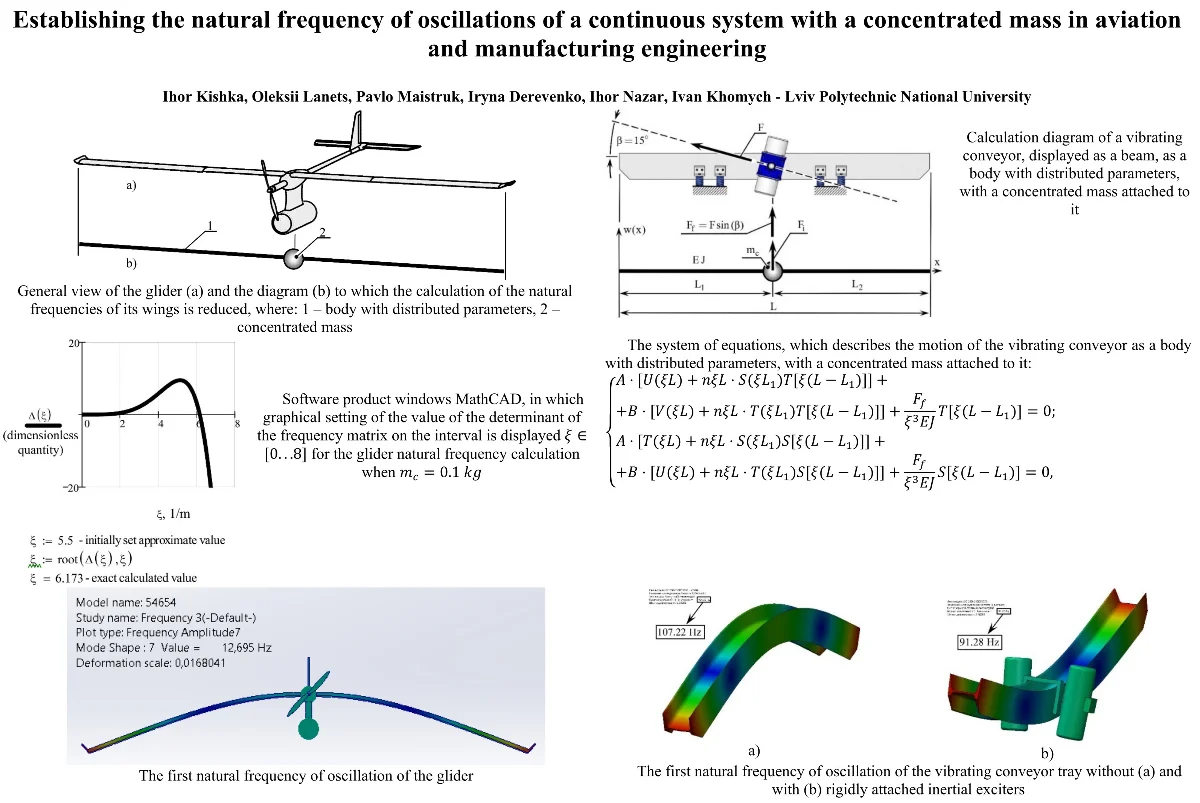 Establishing the natural frequency of oscillations of a continuous ...