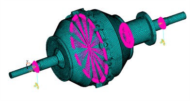 Analysis on the influence of blade pitch angle on dynamic ...