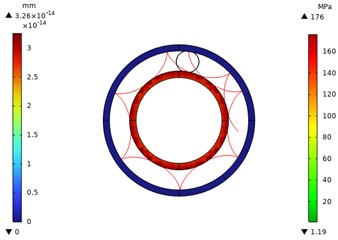 Analysis of the influence of flexible ring fillet length on the contact ...
