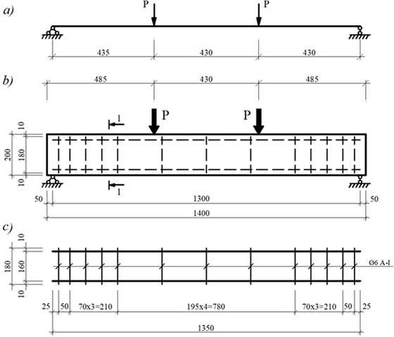 Numerical modeling of reinforced concrete structures made of ...