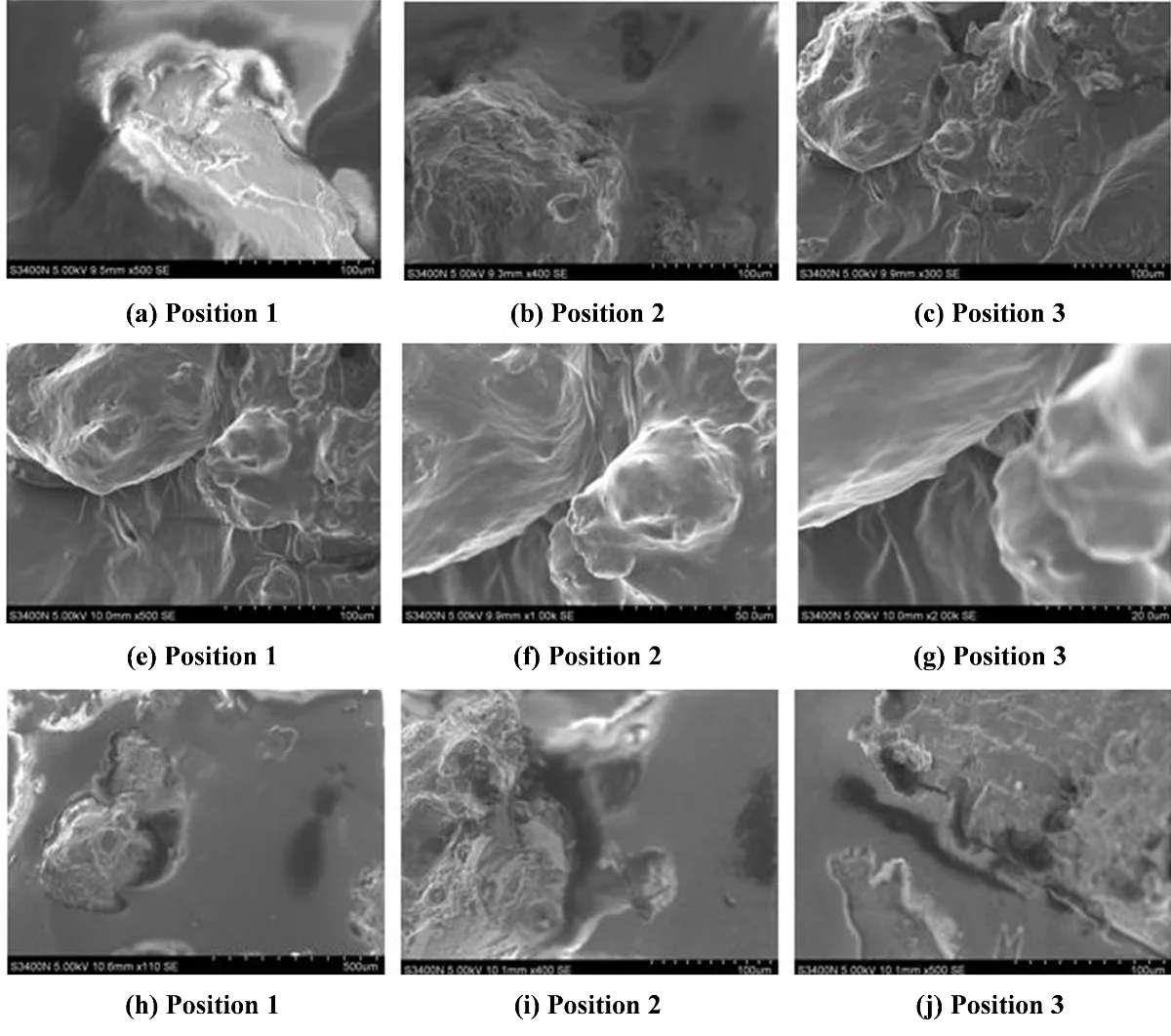 Study on the interaction state between polymer modifiers and asphalt ...