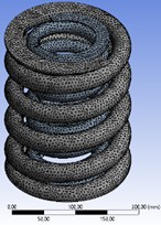 Research of the stress-strain state and durability of freight wagon ...